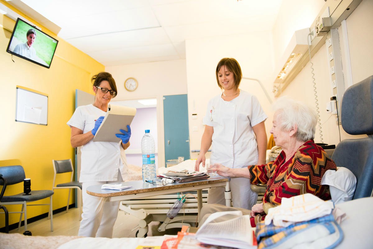 Soins De Suite Et De Readaptation Polyvalent